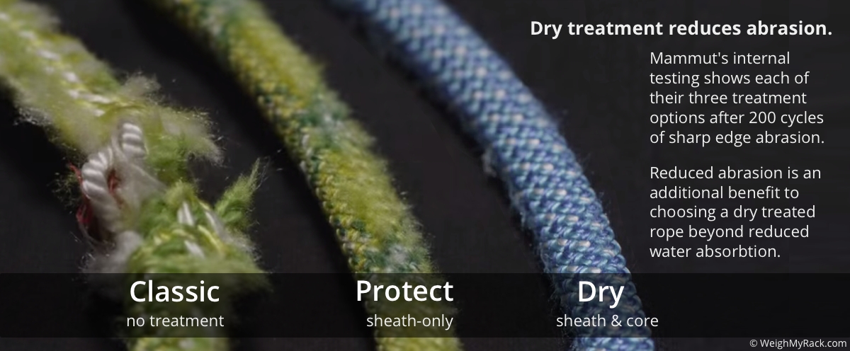 Benefits of a Dry Treated Climbing Rope