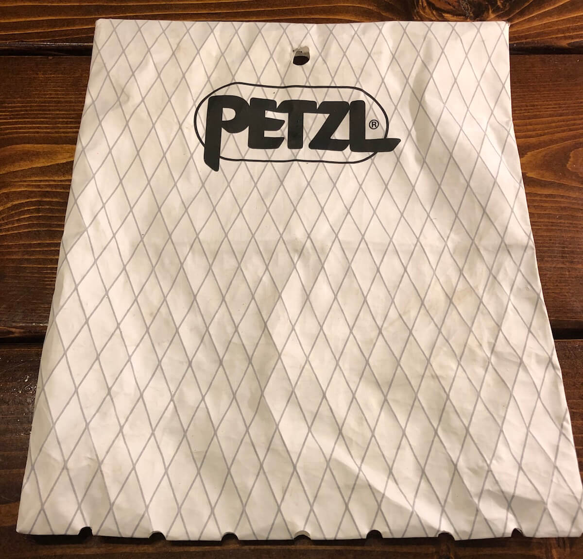 Petzl's Newest 2020 Climbing Gear - WeighMyRack
