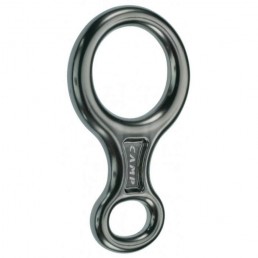 The 5 Belay Device Types Explained - WeighMyRack