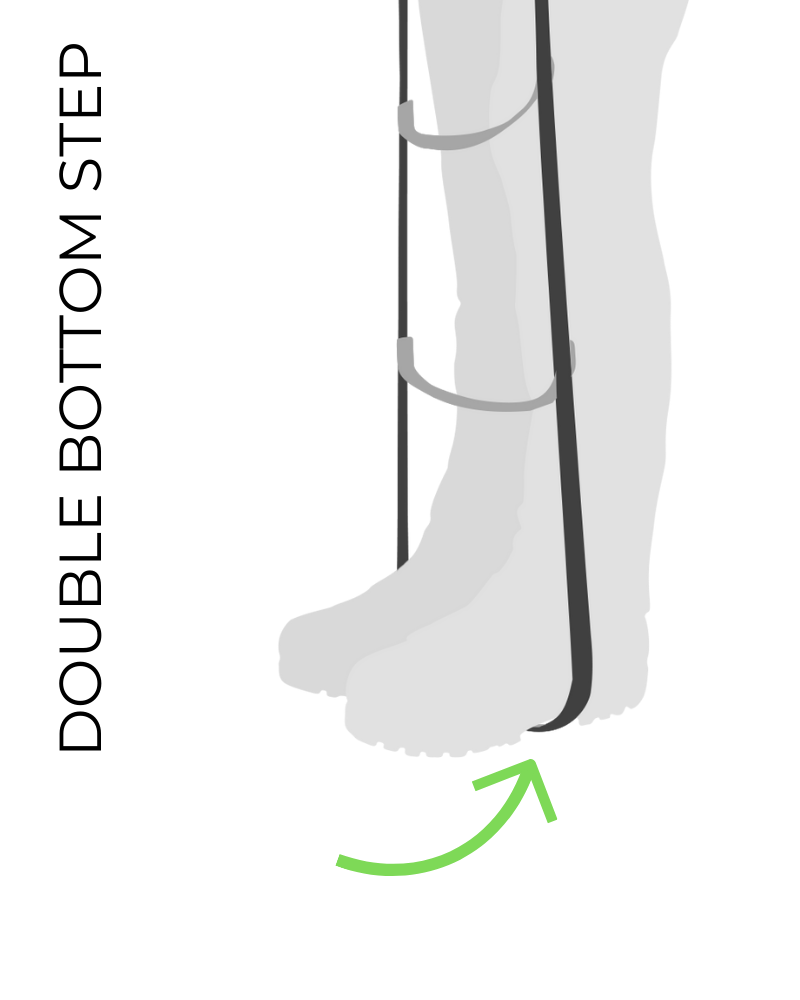 Every Aider Feature: Why you need them or not - WeighMyRack