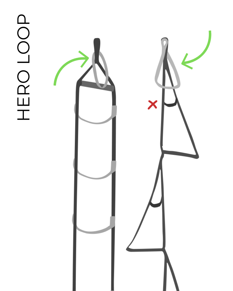 Every Aider Feature: Why you need them or not - WeighMyRack