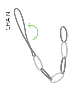 What is a PAS (Personal Anchor System)? - WeighMyRack