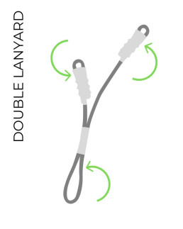 What is a PAS (Personal Anchor System)? - WeighMyRack